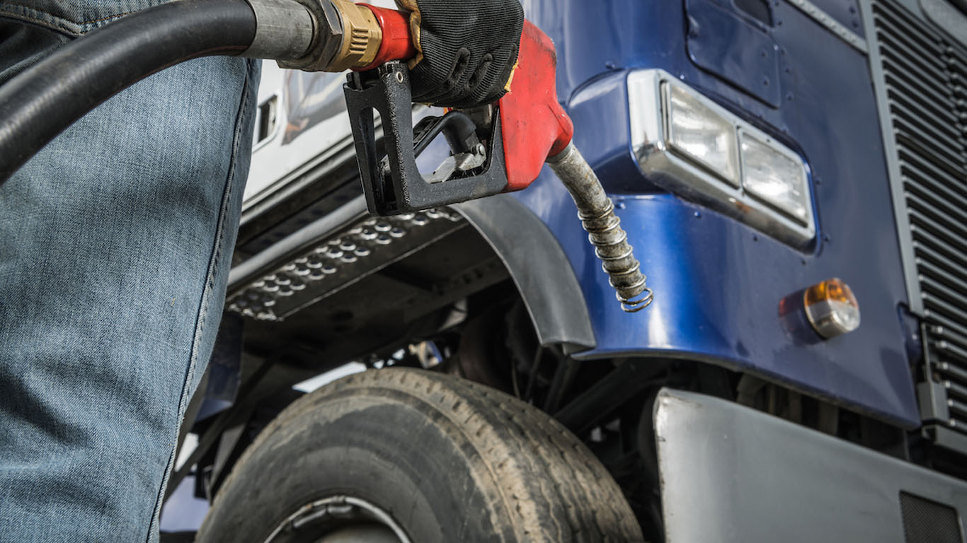 Fuel Management System | Fuel Efficiency | Guardian SEA