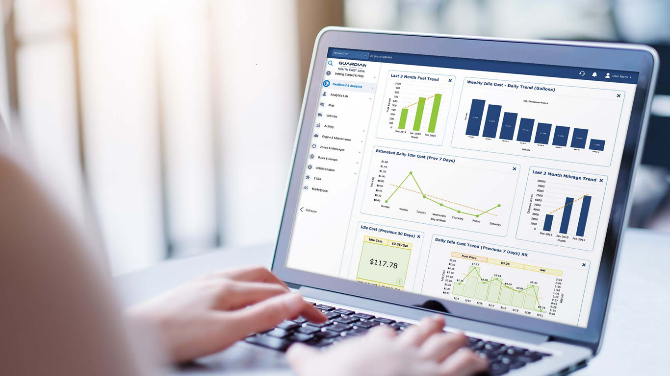 Reporting | Guardian South East Asia